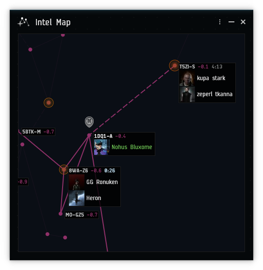 RIFT Intel Fusion Tool